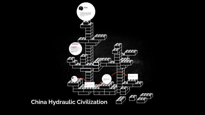 China Hydraulic Civilization by Juan Narvaez on Prezi