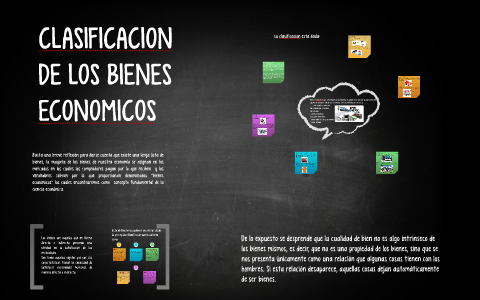 CLASIFICACION DE LOS BIENES ECONOMICOS by karem juarez on Prezi