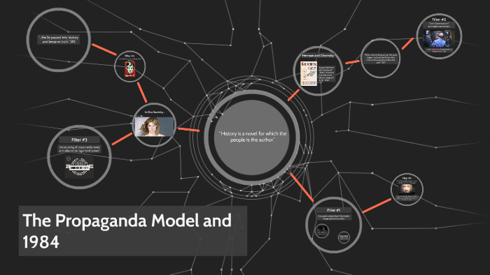 The Propaganda Model and 1984 by Lucia W. on Prezi