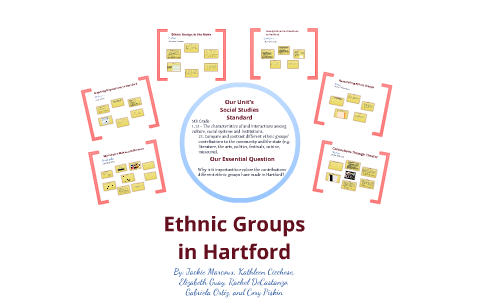 Ethnic Groups in Hartford by Jackie Marcoux on Prezi