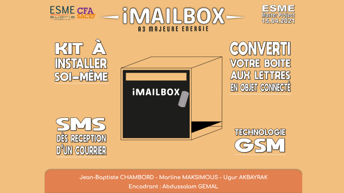 iMAILBOX by M Maksimous on Prezi
