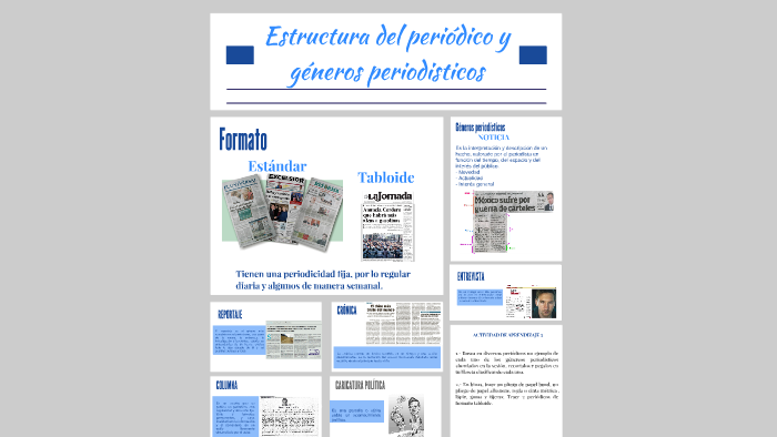 Estructura del periodico by Mariela P. Av. on Prezi
