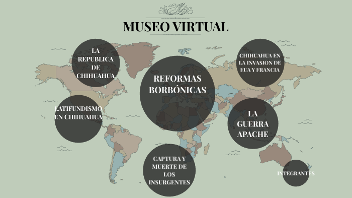 Museo virtual by JONATHAN MENDIOLA on Prezi