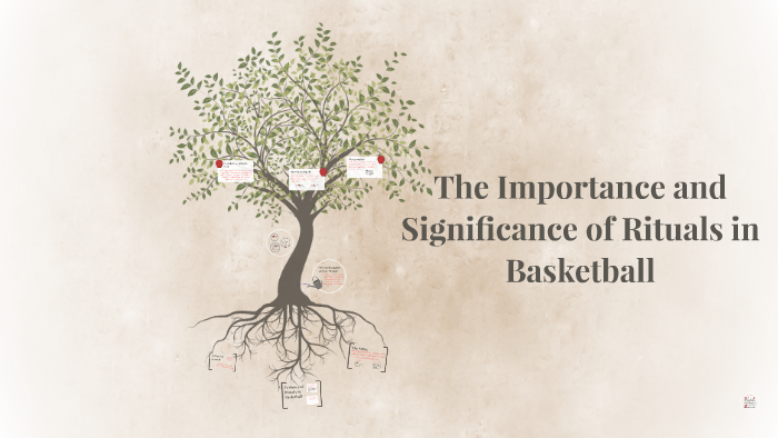 The Importance and Significance of Rituals in Basketball by Kayla ...