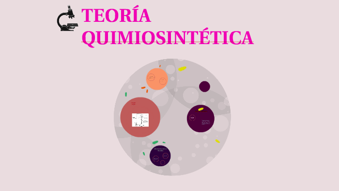 TEORÍA QUIMIOSINTÉTICA by Vale Valtierra on Prezi