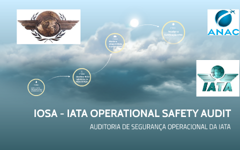 IOSA - IATA OPERATIONAL SAFETY AUDIT by Fernando Rocha de Castro on Prezi