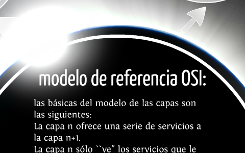 modelo de referencia osi by yesica rojas on Prezi