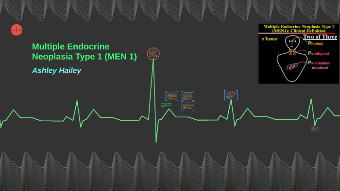 Multiple Endocrine Neoplasia Type 1 (MEN 1) by Ashley Hailey on Prezi