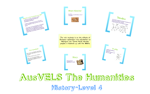 AusVels The Humanities-History-Level 6 by Anna Bucknall on Prezi