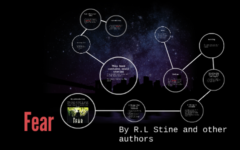 Fear by Riley Calvene on Prezi