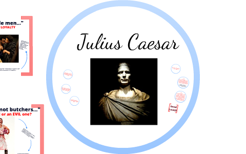 Julius Caesar - Themes revision for GCSE EnglishLiterature by Jennifer ...