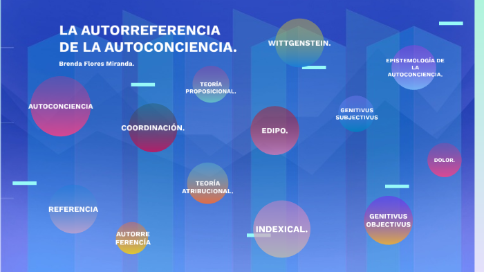 LA AUTORREFERENCIA DE LA AUTOCONCIENCIA. by Brenda Flores on Prezi