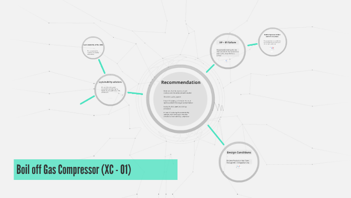 Boil off Gas Compressor (XC - 01) by AYMAN MAALAWI on Prezi