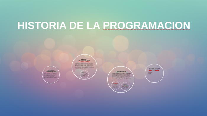 HISTORIA DE LA PROGRAMACION by Genesis Miranda