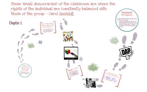 Chapter 1 Social Studies by eric dabney on Prezi