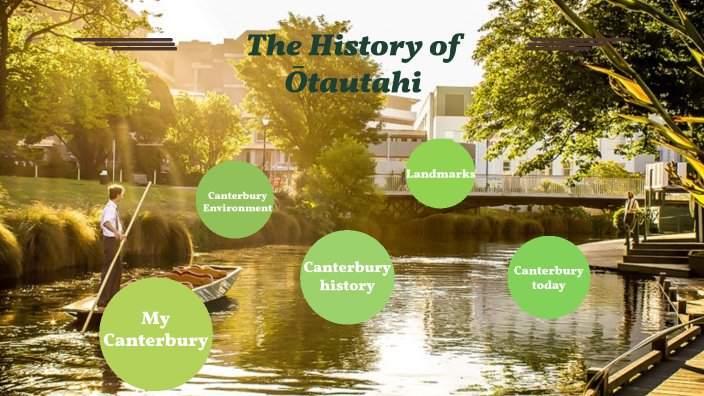 Tūrangawaewae. by Lucy Evans on Prezi