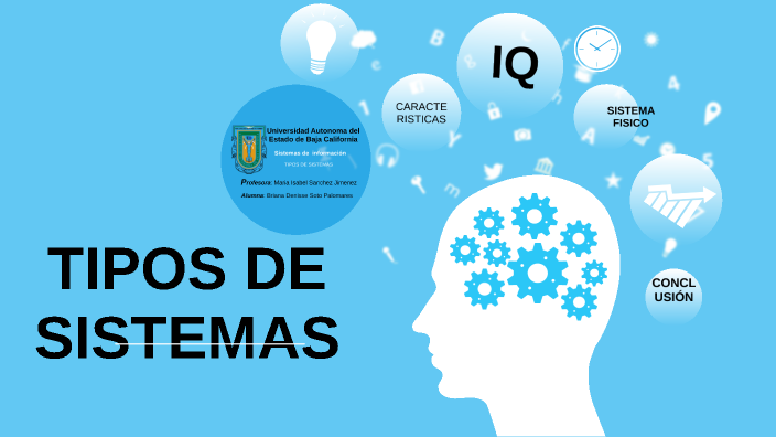 Tipos de Sistemas by Briana Soto Palomares on Prezi