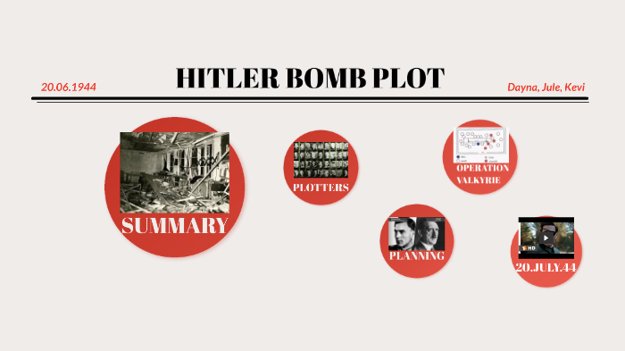 hitler bomb plot by Kavneer Singh on Prezi
