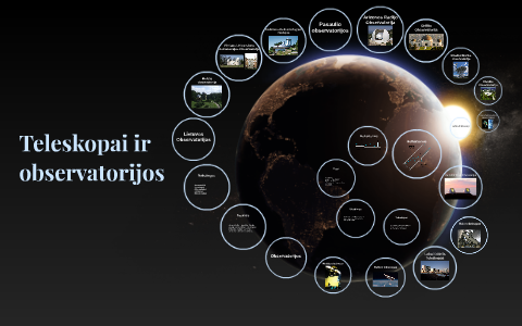 Teleskopai ir observatorijos by Agnė Zo on Prezi