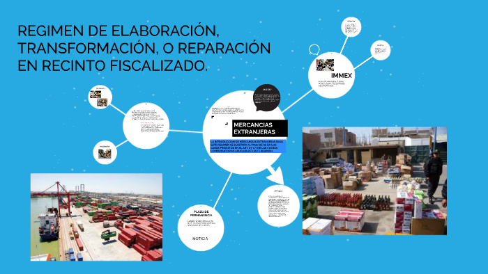 Regimen De Elaboracion Transformacion O Reparacion En Reci By