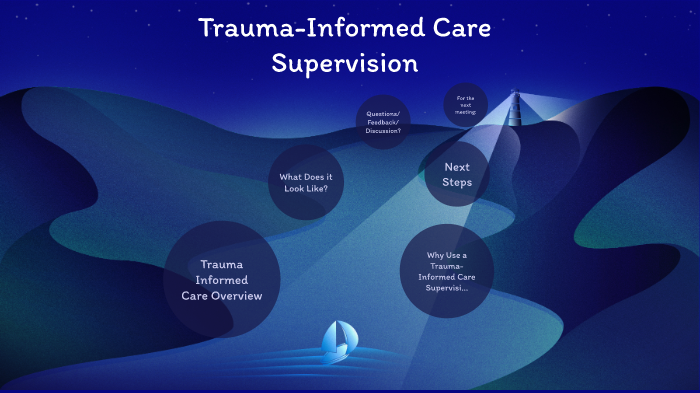 Trauma Informed Care Supervision Overview by Identity Center on Prezi