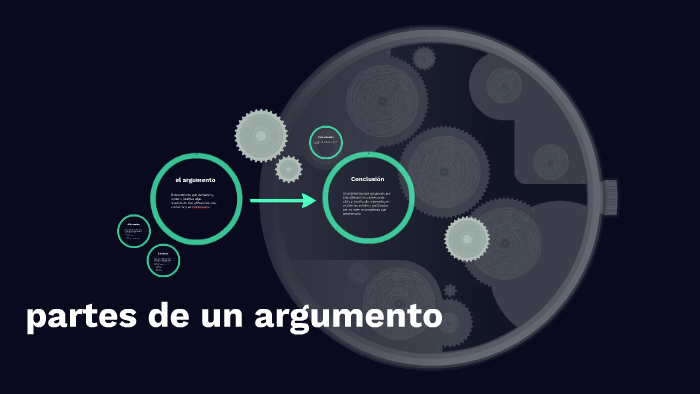 partes de un argumento by dayana buitrago on Prezi