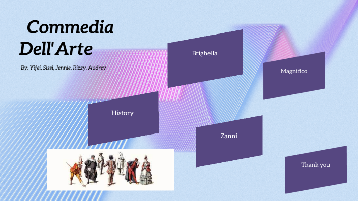 Commedia Dell'Arte Presentation by Yifei Li on Prezi