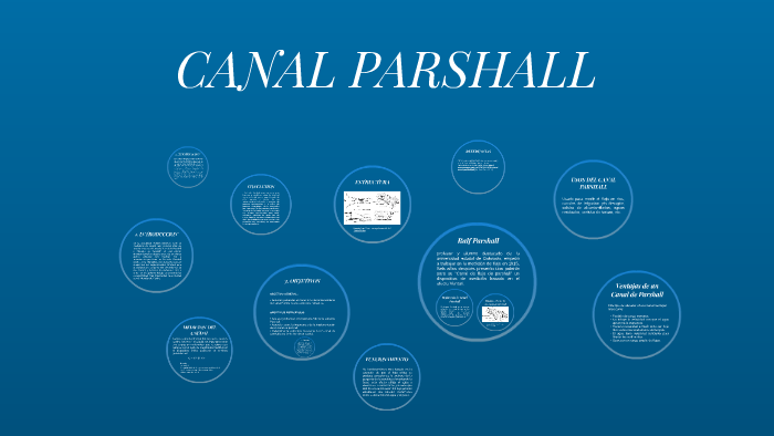 CANAL PARSHALL by Daniela Lopez on Prezi