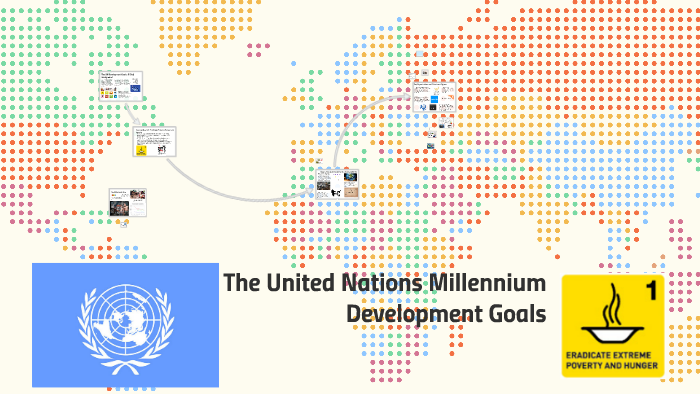 Millennium Development Goals by Mark Kim on Prezi