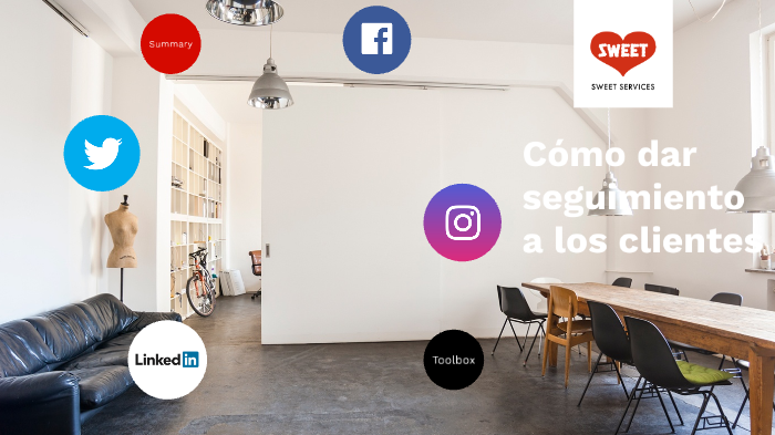 ¿Cómo dar Seguimiento al Cliente? by Candy Fierro on Prezi