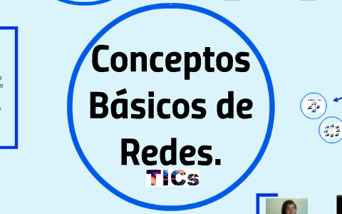 Conceptos Básicos de Redes TICS by alejandra vargas on Prezi