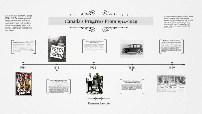 Canada's Progress From 1914-1929 by Reyanna Lambie on Prezi