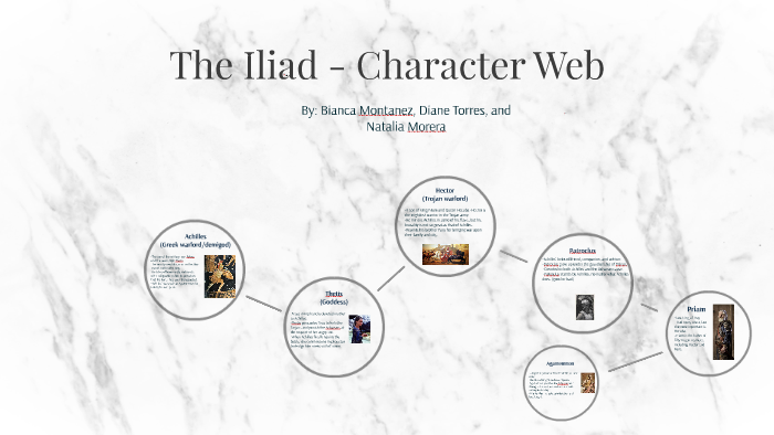 the iliad: character web by Diane Torres on Prezi