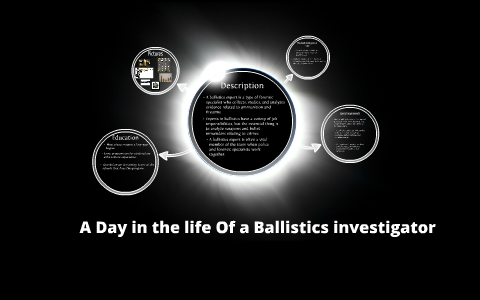 A Day in the life Of a Ballistics investigator by andres pedrego on Prezi