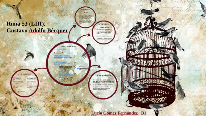 RIMA LIII by Lucía Gómez on Prezi