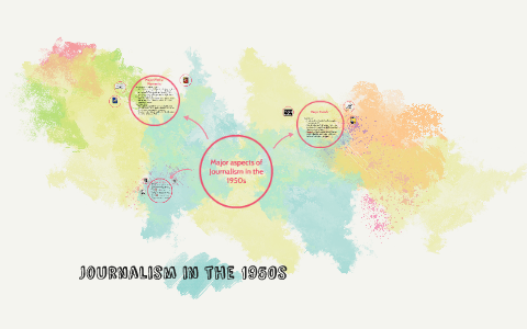 journalism in the 1950s by Madison Tenney on Prezi