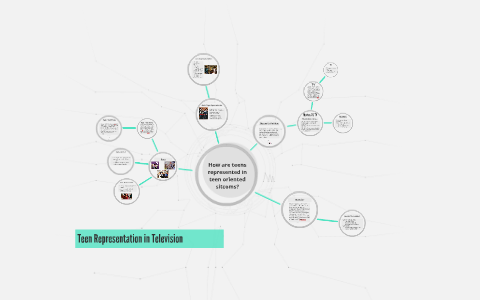 Teen Representation in Television by Jake Green on Prezi