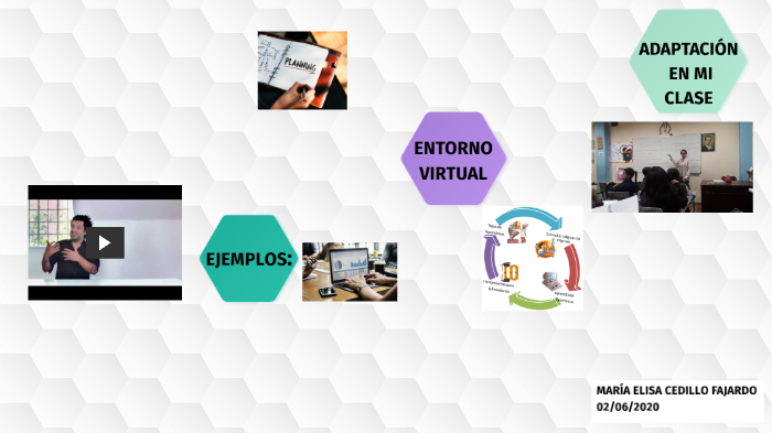 CREACIÓN DE TAREAS PARA UN ENTORNO VIRTUAL by MARIA ELISA CEDILLO ...