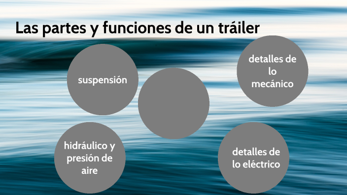Las partes y funciones de un trailer by Julio Cesar Martinez Lopez on Prezi