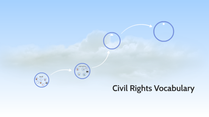 Civil Rights Vocabulary by Juan Espinoza on Prezi