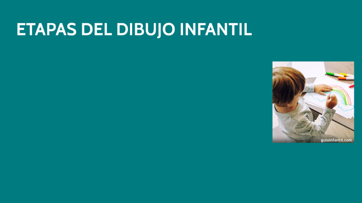 ETAPAS DEL DIBUJO INFANTIL by Alexita Campaña on Prezi