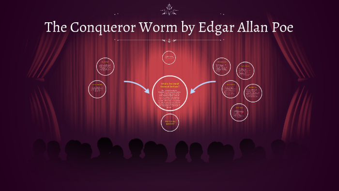 The Conqueror Worm by Edgar Allan Poe by Anna Klinginsmith on Prezi