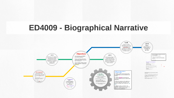 ED4009 Biographical Narrative by Craig Johnston on Prezi