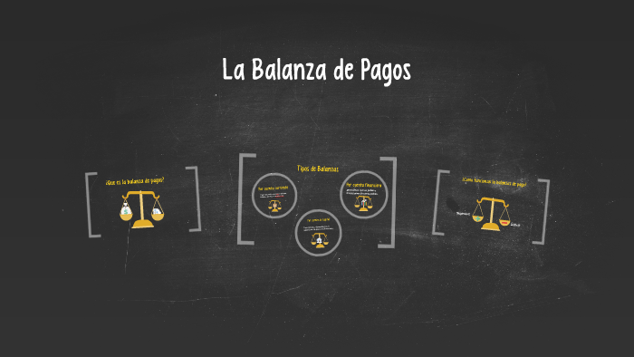 La Balanza de Pagos by Gaby Bouche