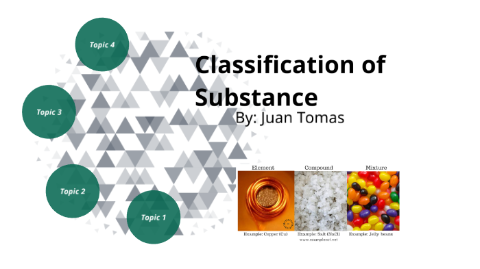 Classification of Substance by Paty Flores on Prezi