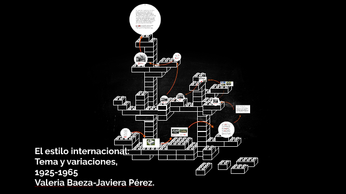 El estilo internacional: by javiera perez duarte on Prezi