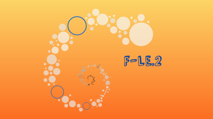 Constructing Linear and Exponential Functions, Including Ari by Chelsea ...