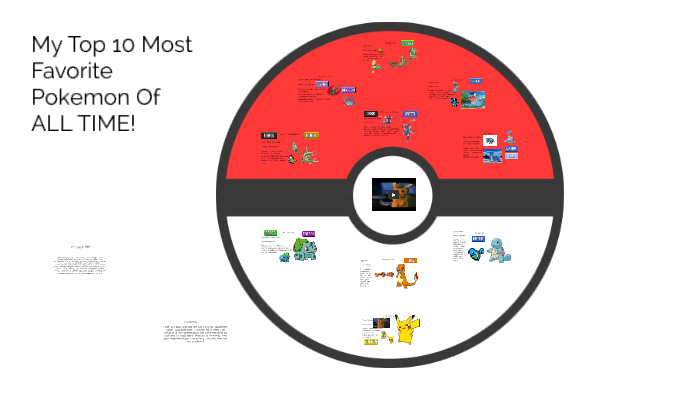 My Top 10 Most Favorite Pokemon of All Time by AIDEN YANG on Prezi