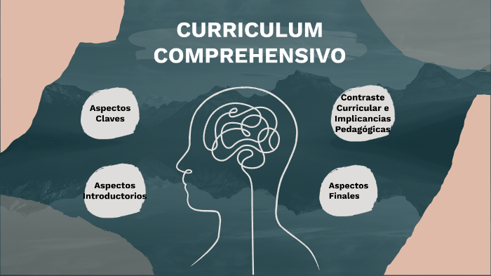 Curriculum Comprehensivo by Sara Torres on Prezi