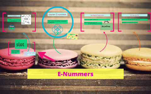 E-Nummers by on Prezi